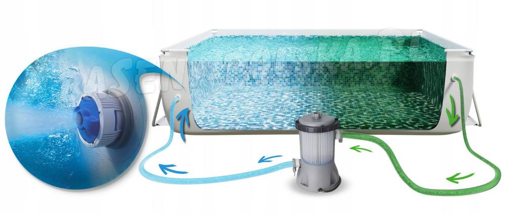 Basen ogrodowy stelażowy 412 x 201 x 122 cm 11w1 Bestway 56456 szary ...