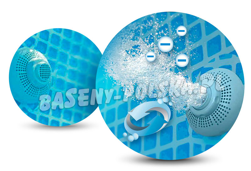 Pompa filtrująca do basenów 1250l INTEX + transformator 12V - Baseny ...